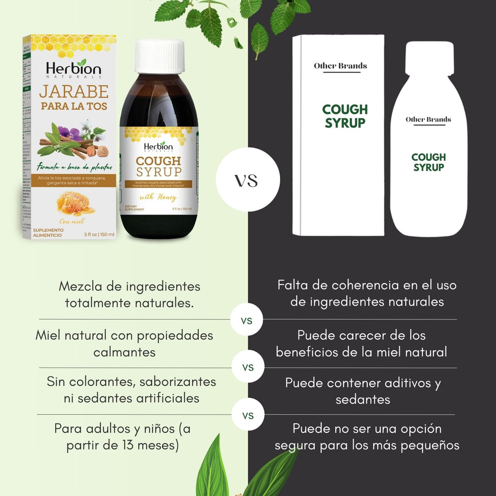 Jarabe para la Tos con Miel - Alivio Natural para Niños y Adultos